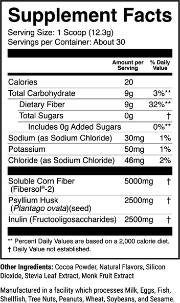 Multi-Fiber Supplement | Gut Health & Digestion Support – 1st Phorm